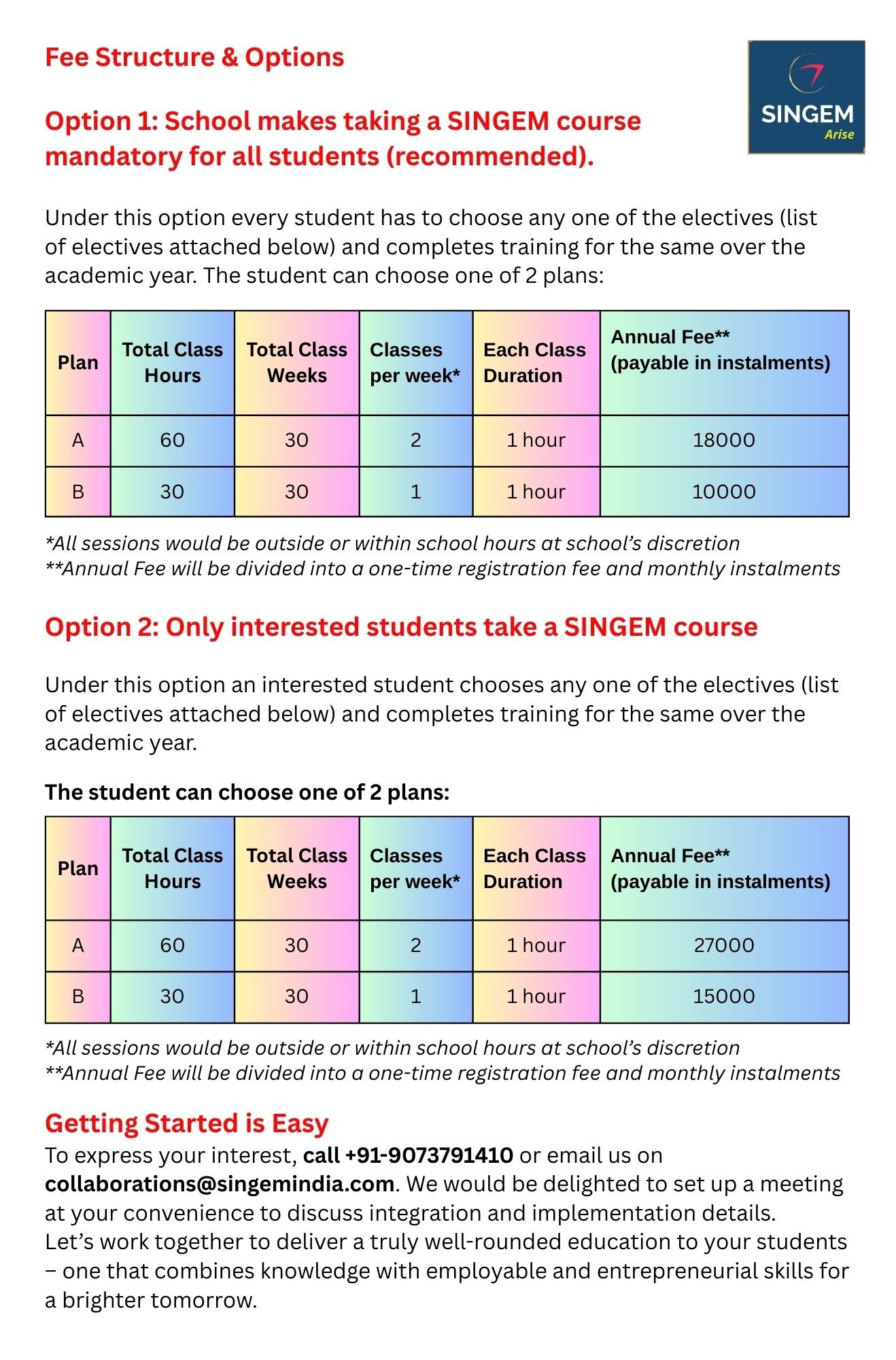 SINGEM 360 Electives E-Brochure 2025-V2